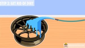How to Remove Spray Paint from Wheels (Aluminum & Alloy)?